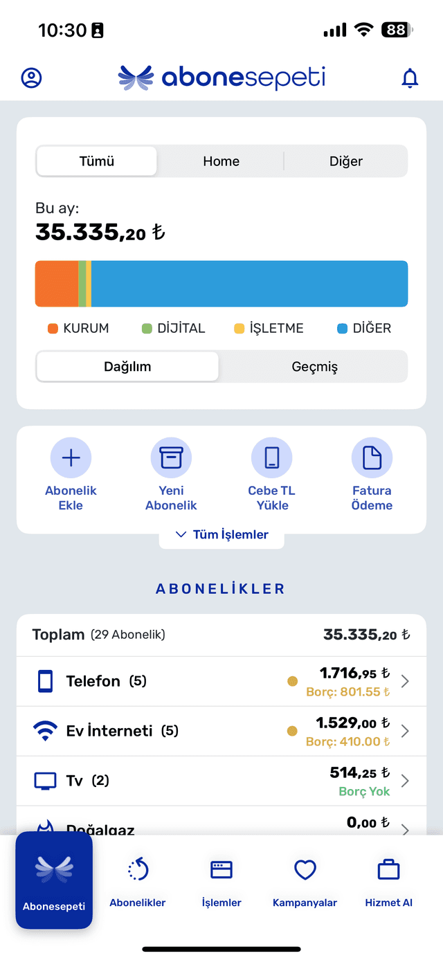 Abonesepeti | Zamandan ve Paradan Tasarruf Et